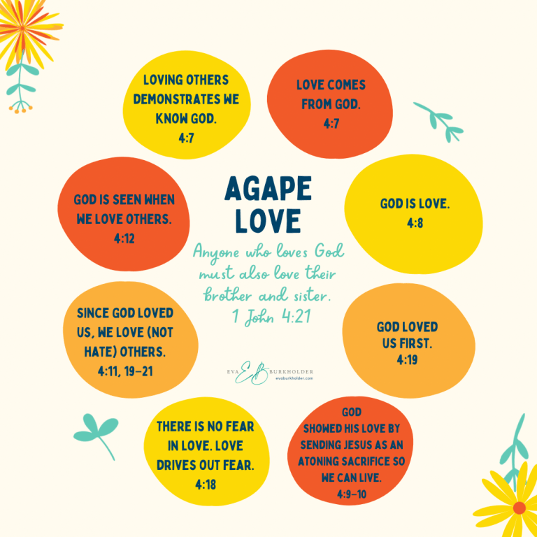 The What, Why, and How of Agape from the Apostle of Love | Pondered ...